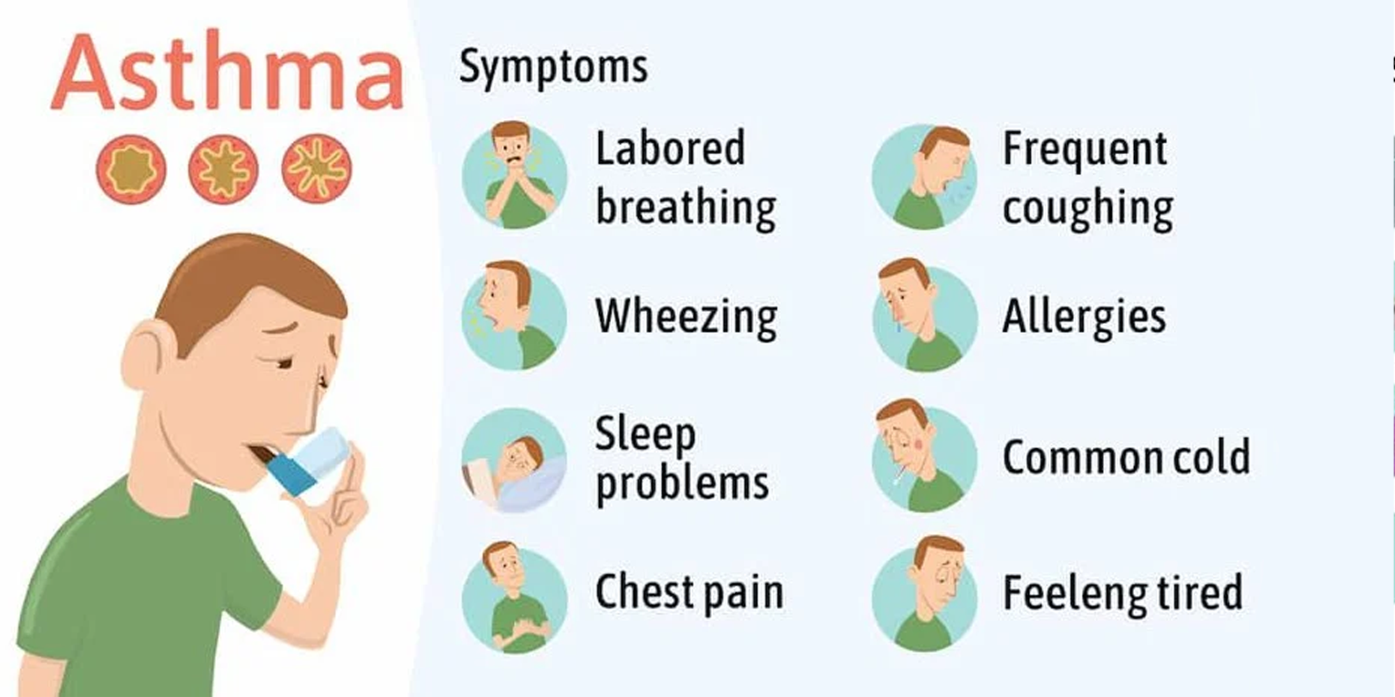 Asthma - FreeMedi Info