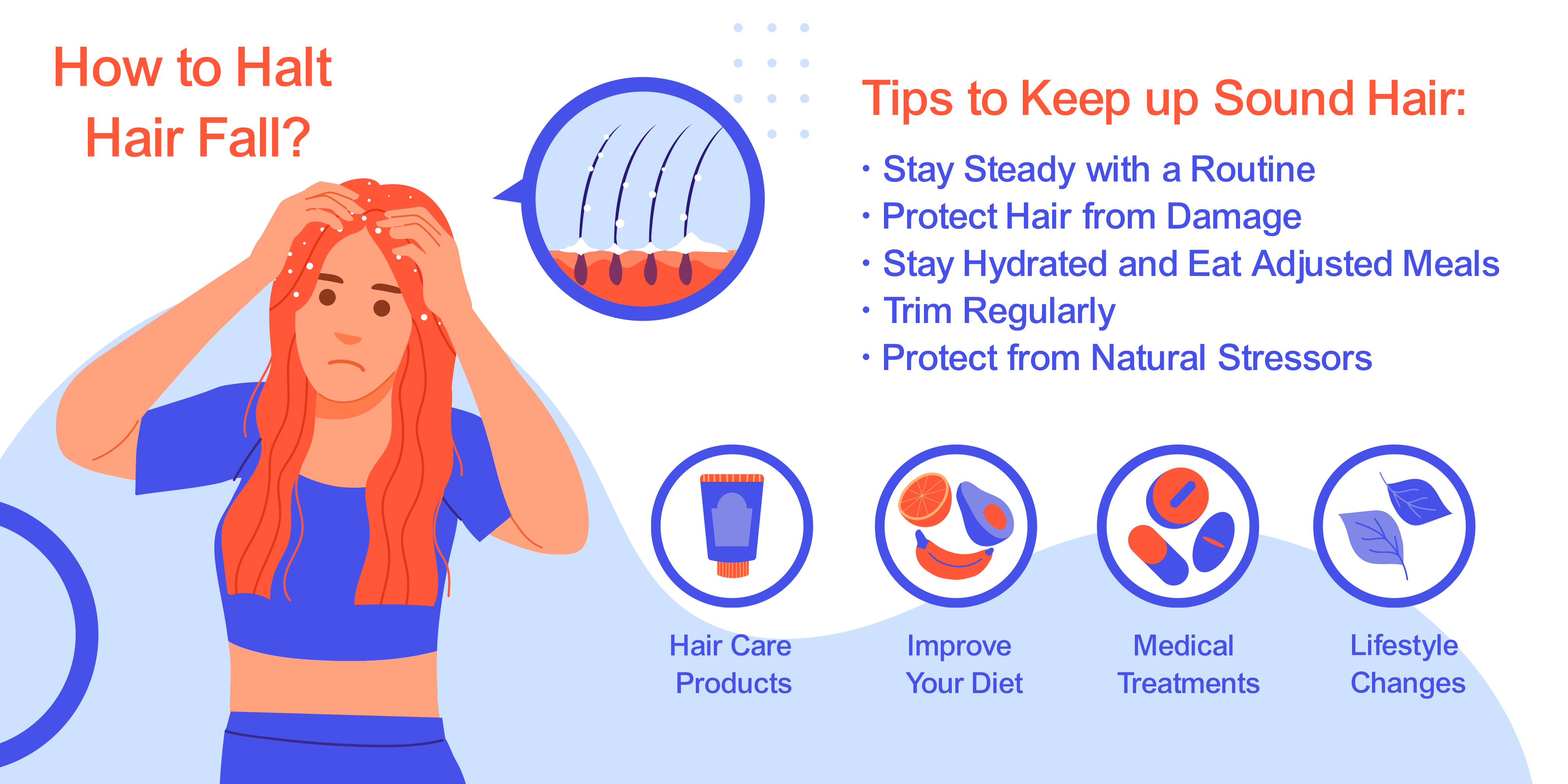 How to Halt Hair Fall: Causes, Arrangements, and Wellbeing Benefits ...